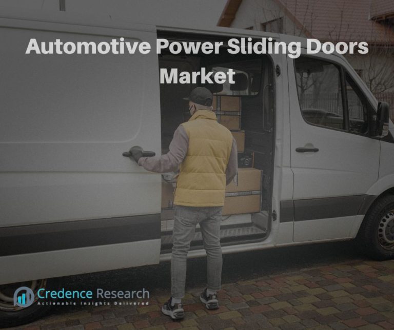 Automotive Power Sliding Doors Market : Economic Impact and Analysis ...
