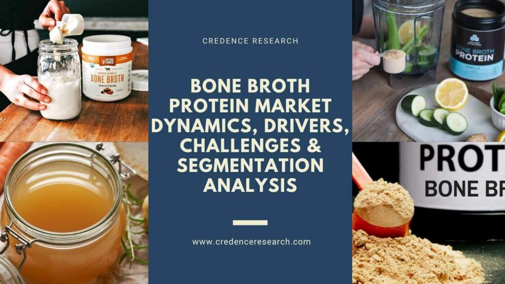 Bone Broth Protein Market Dynamics, Drivers, Challenges & Segmentation ...