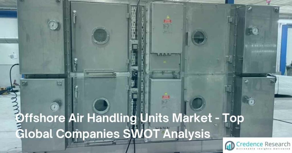 Offshore Air Handling Units Market - Top Global Companies SWOT Analysis ...