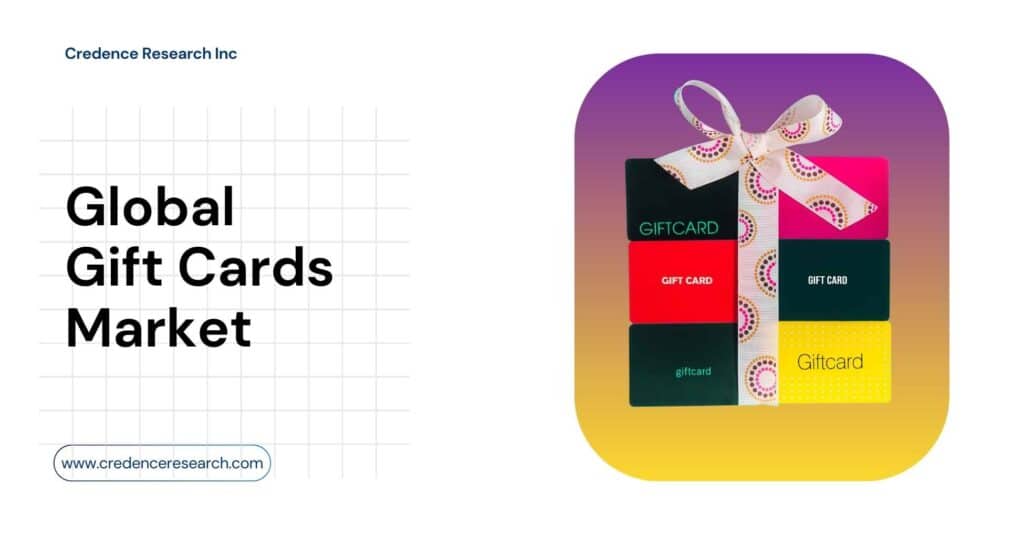 Gift Cards Market to Reach USD 1897.46 Billion by 2030 Globally ...
