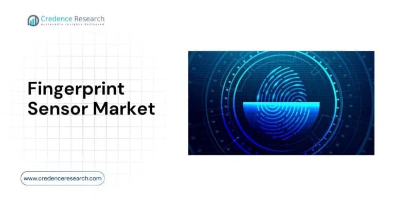 Fingerprint Sensor Market to Reach USD 7,216.38 Million by 2032 ...