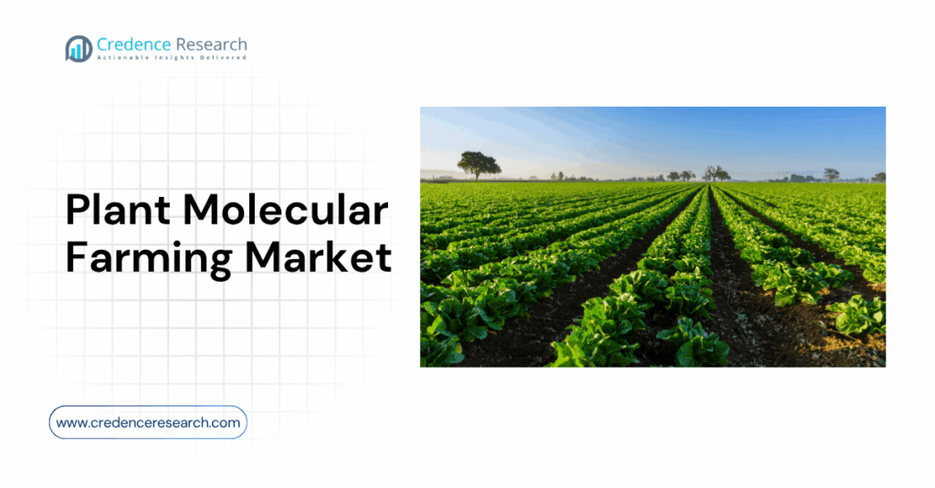 Plant Molecular Farming Market to Reach USD 1,336.08 Million by 2032 ...
